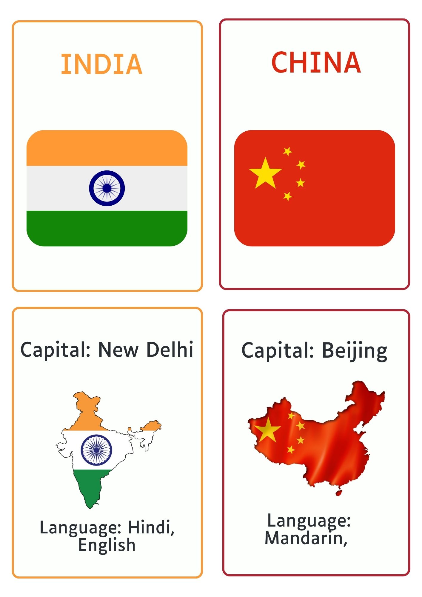 Printable Country Flags Flashcards [Double Sided] – govincards.com