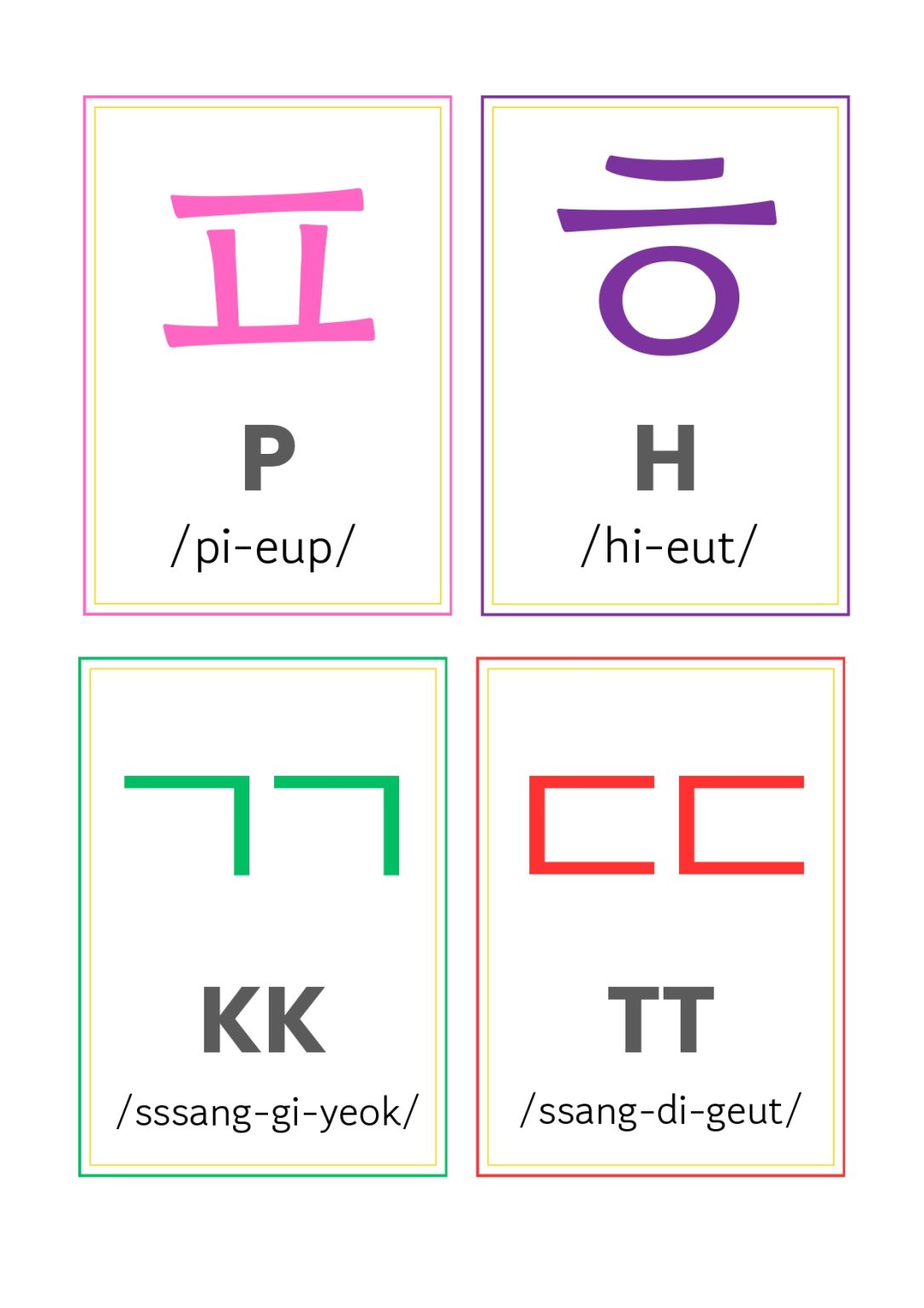 Korean Alphabet Flashcards (Hangul) – govincards.com