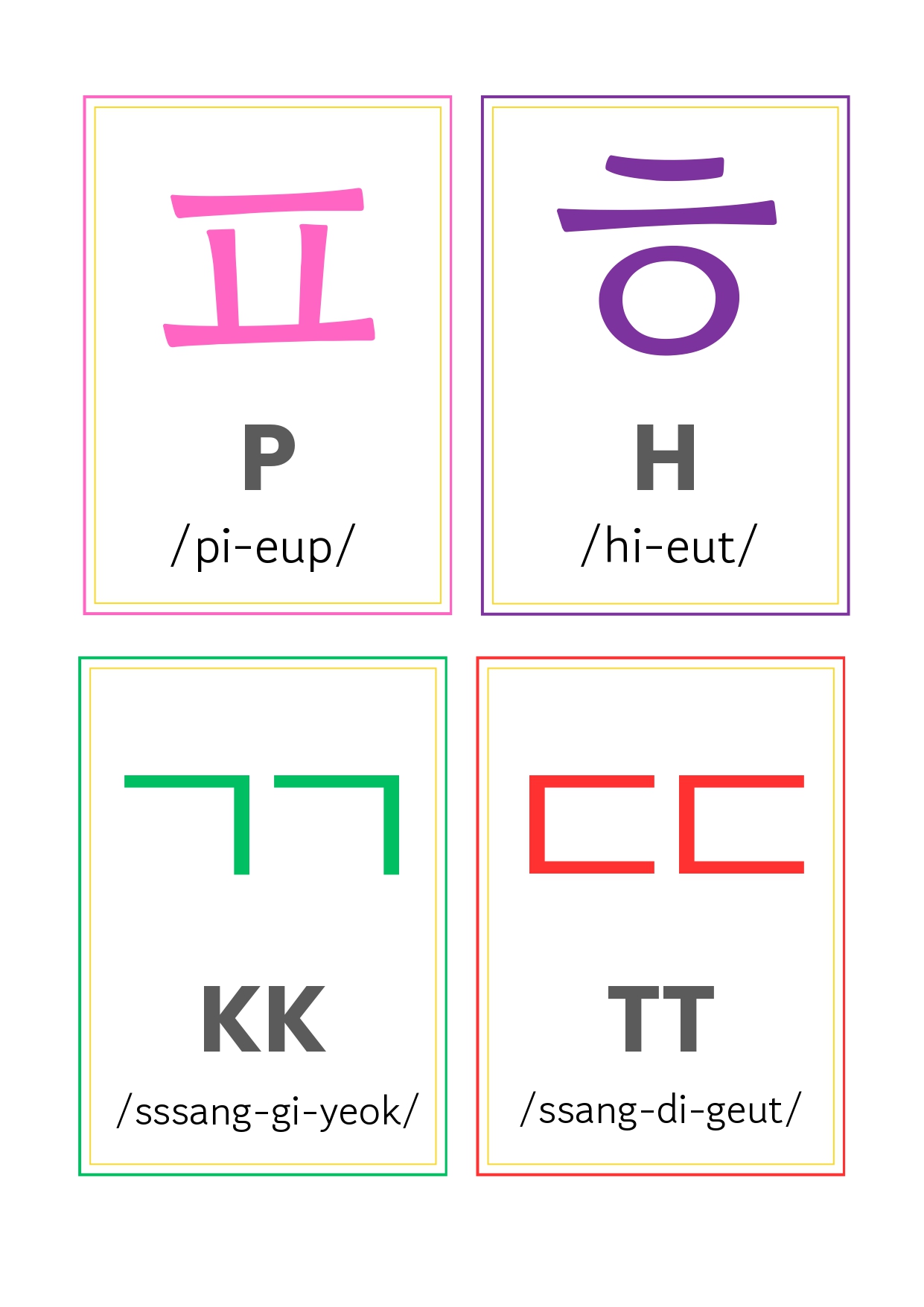 Korean Alphabet Flashcards (Hangul) - govincards.com