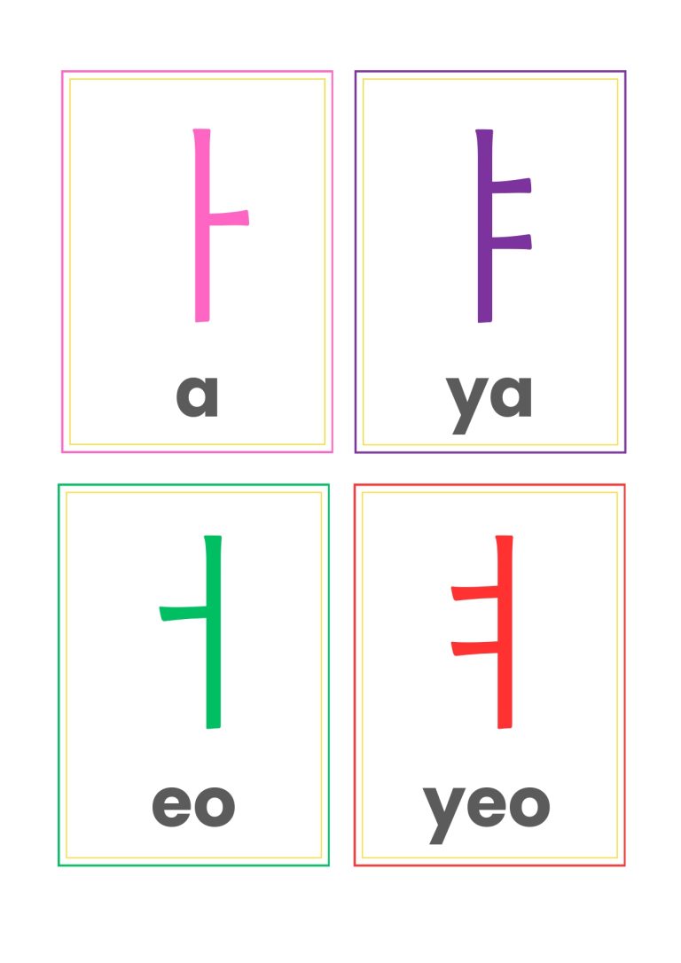 Korean Alphabet Flashcards (Hangul) - govincards.com