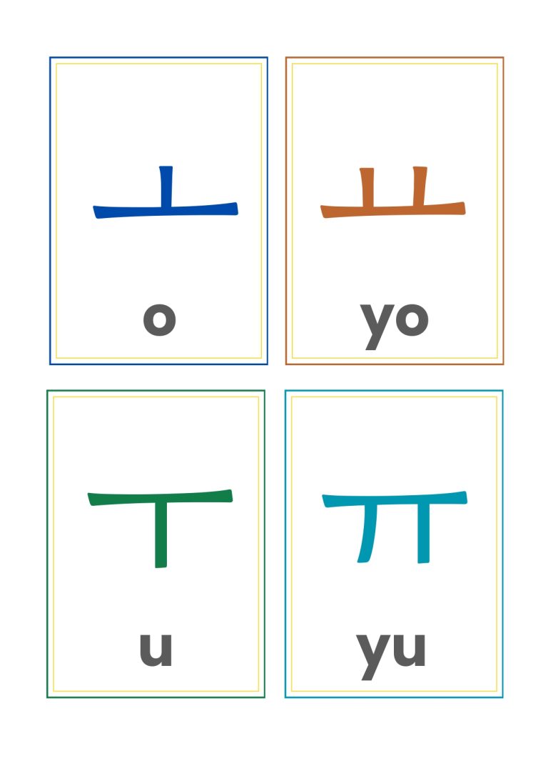 Korean Alphabet Flashcards (Hangul) - govincards.com