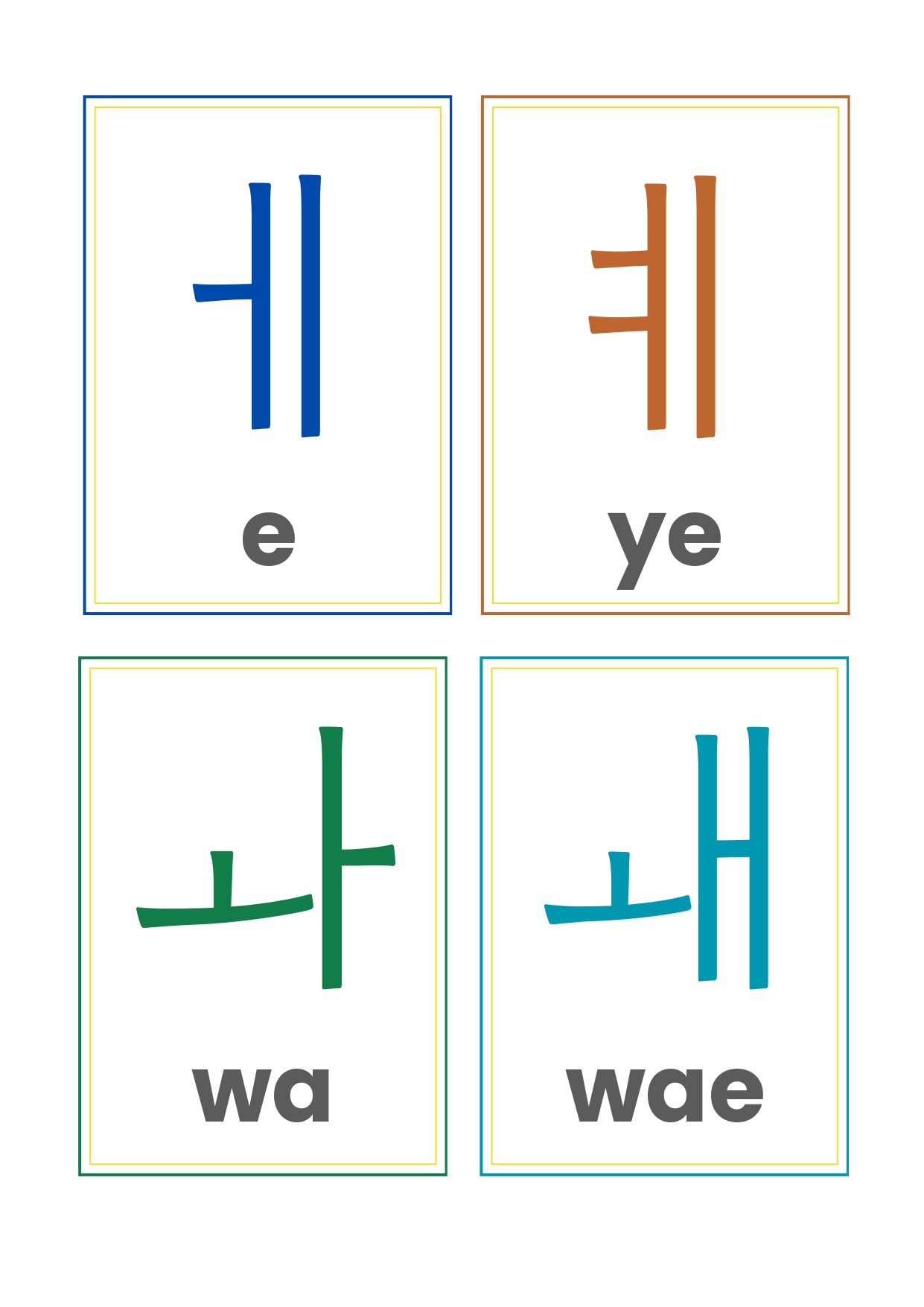 Korean Alphabet Flashcards (Hangul) - govincards.com