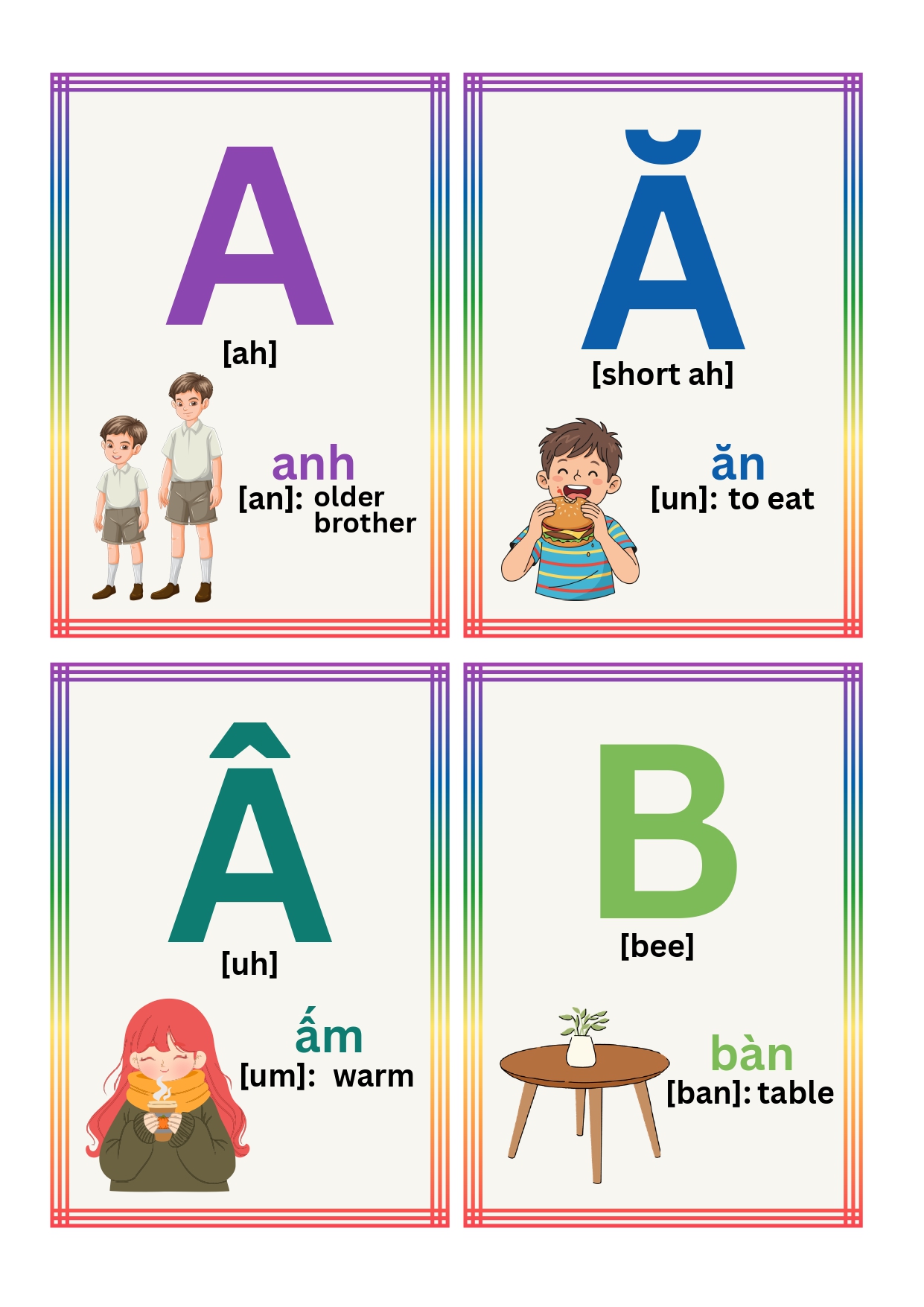 Vietnamese Alphabet Flashcards for Kids - govincards.com