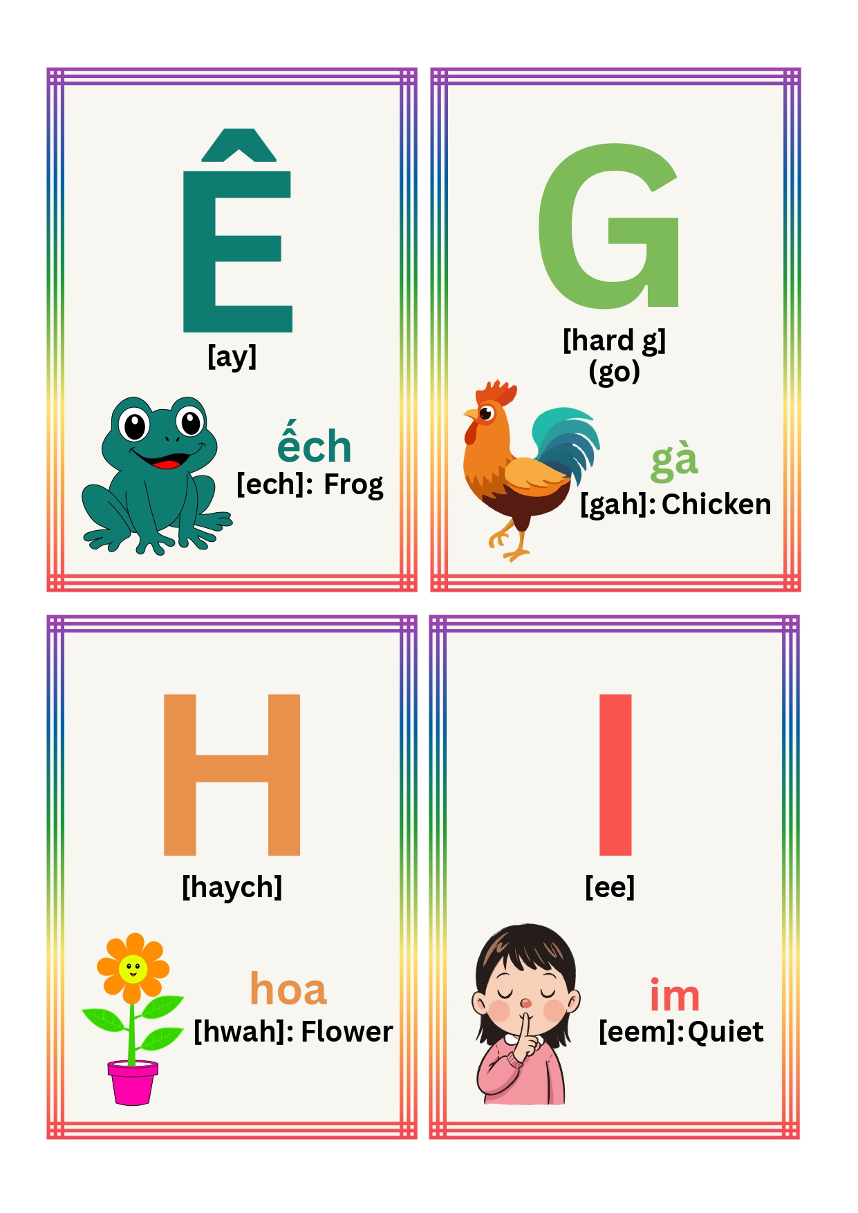Vietnamese Alphabet Flashcards for Kids - govincards.com