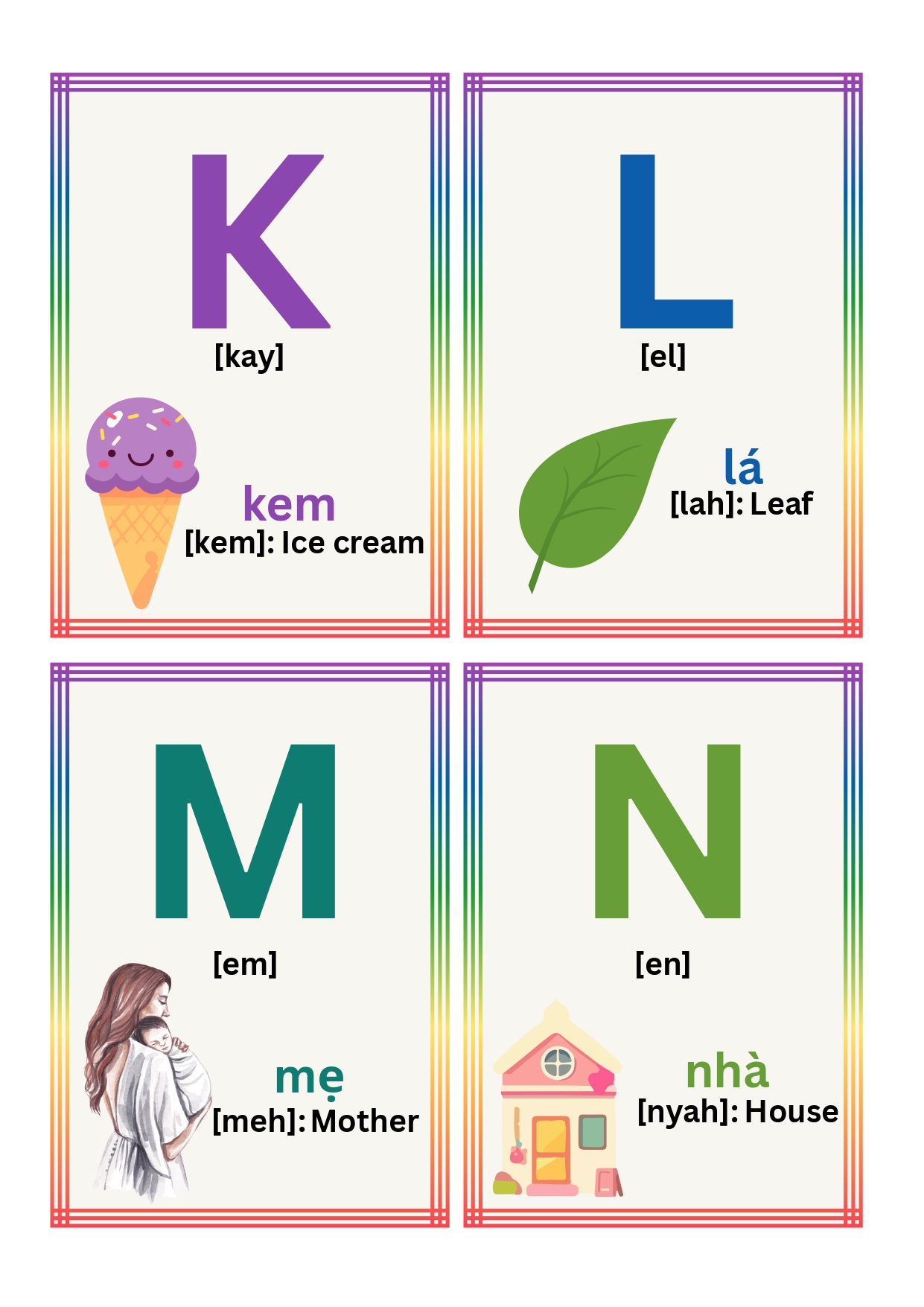Vietnamese Alphabet Flashcards for Kids - govincards.com