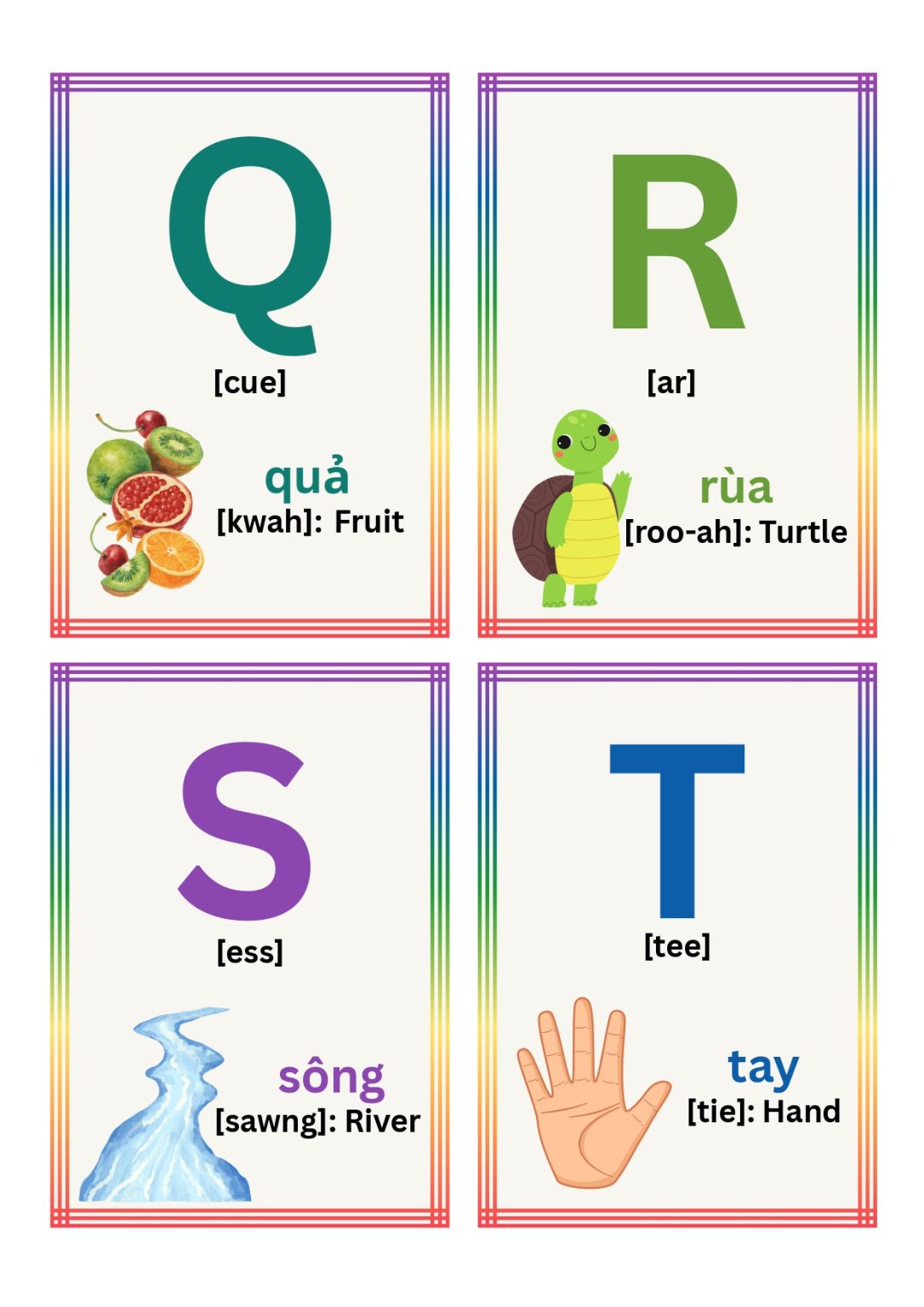 Vietnamese Alphabet Flashcards for Kids - govincards.com