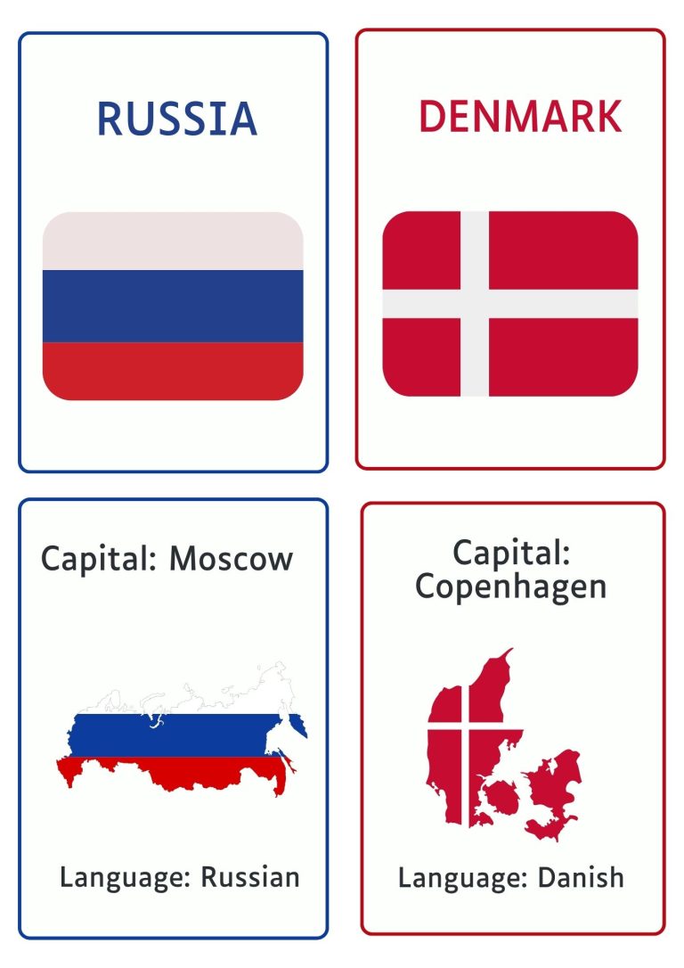 Printable Country Flags Flashcards [Double Sided] - govincards.com