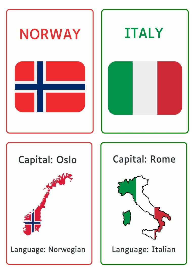 Printable Country Flags Flashcards [Double Sided] - govincards.com
