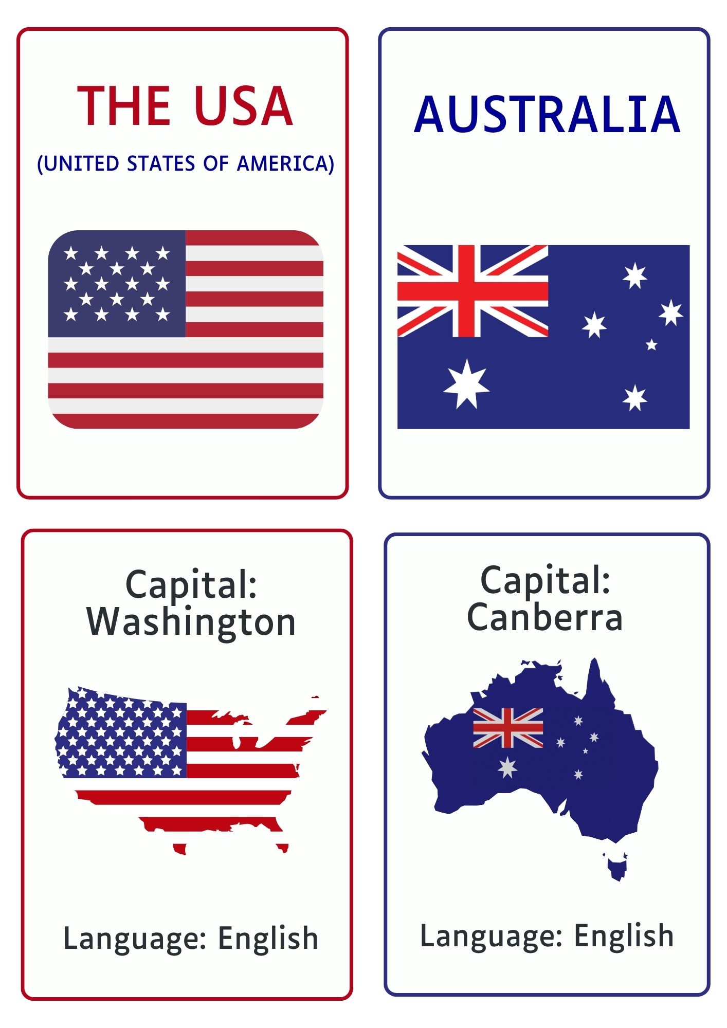 Printable Country Flags Flashcards [Double Sided] - govincards.com