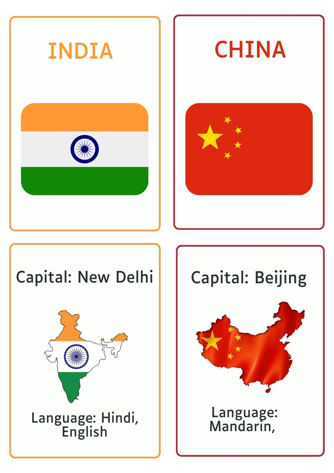 Printable Country Flags Flashcards [Double Sided] – govincards.com