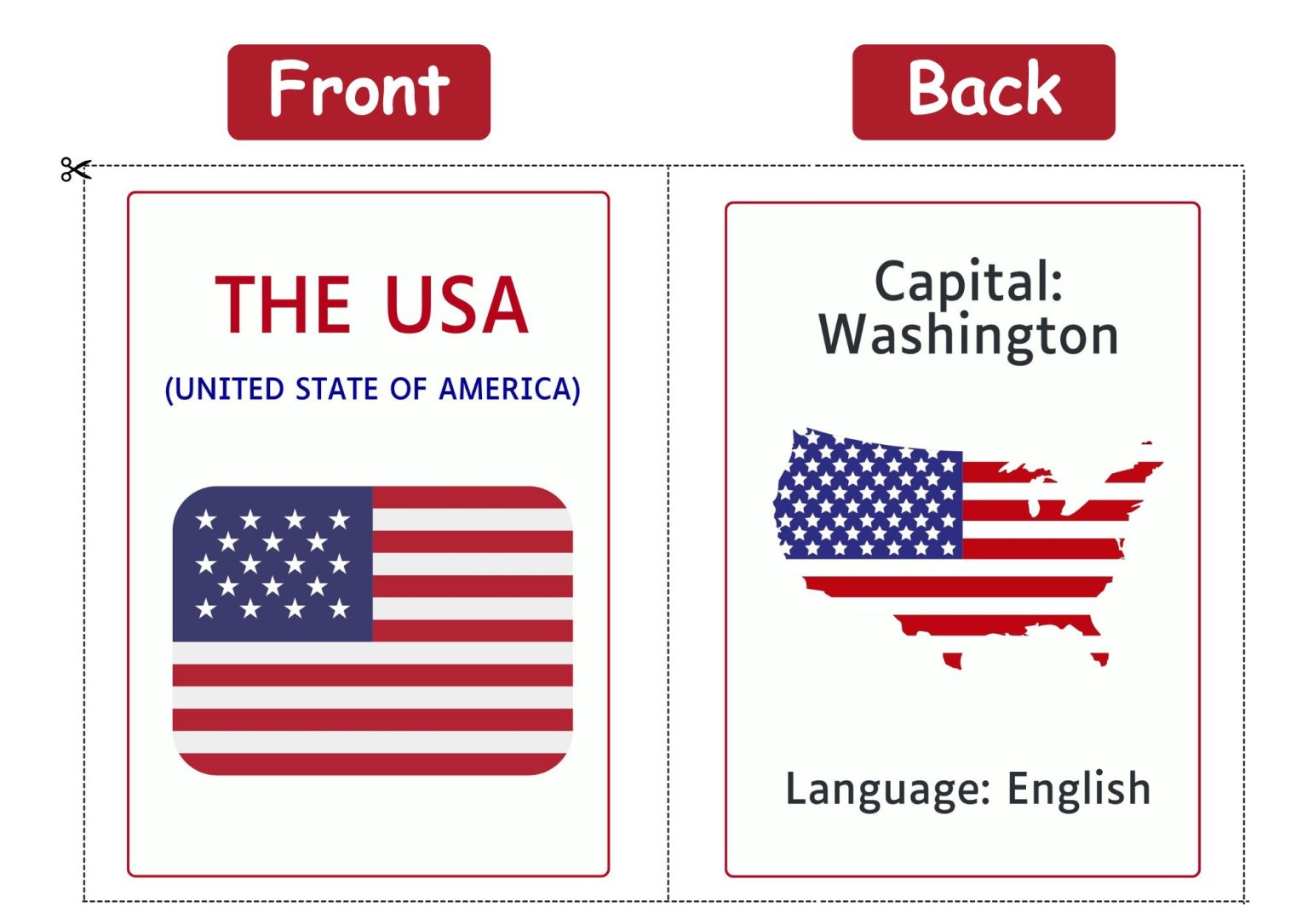 Printable Country Flags Flashcards [Double Sided] – govincards.com