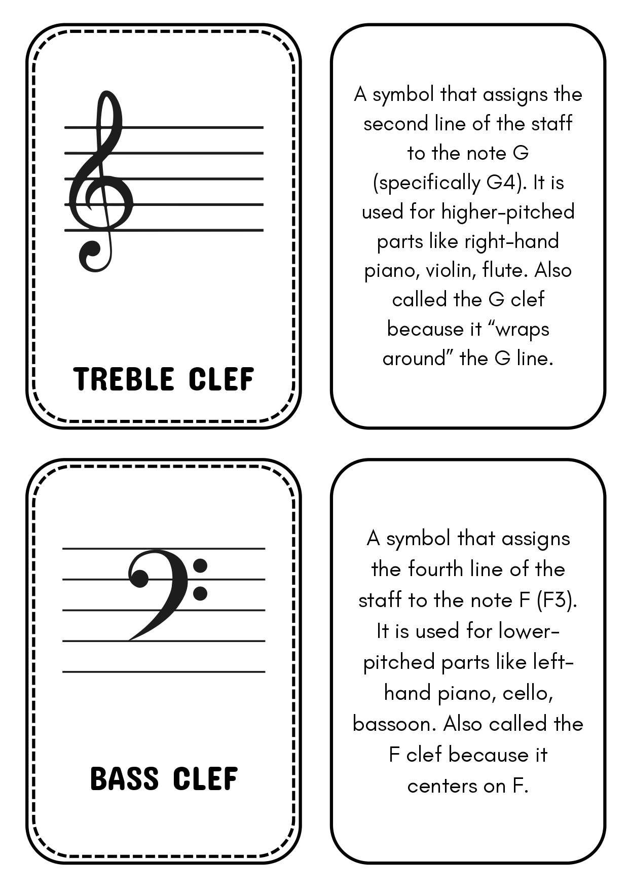 Printable Music Flashcards – govincards.com