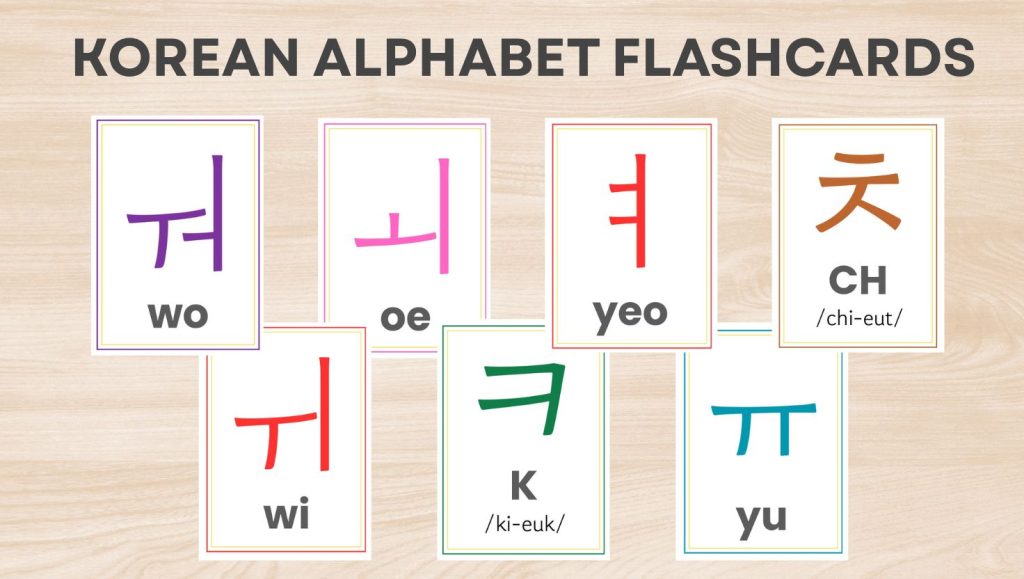 Korean Alphabet Flashcards (Hangul) - govincards.com