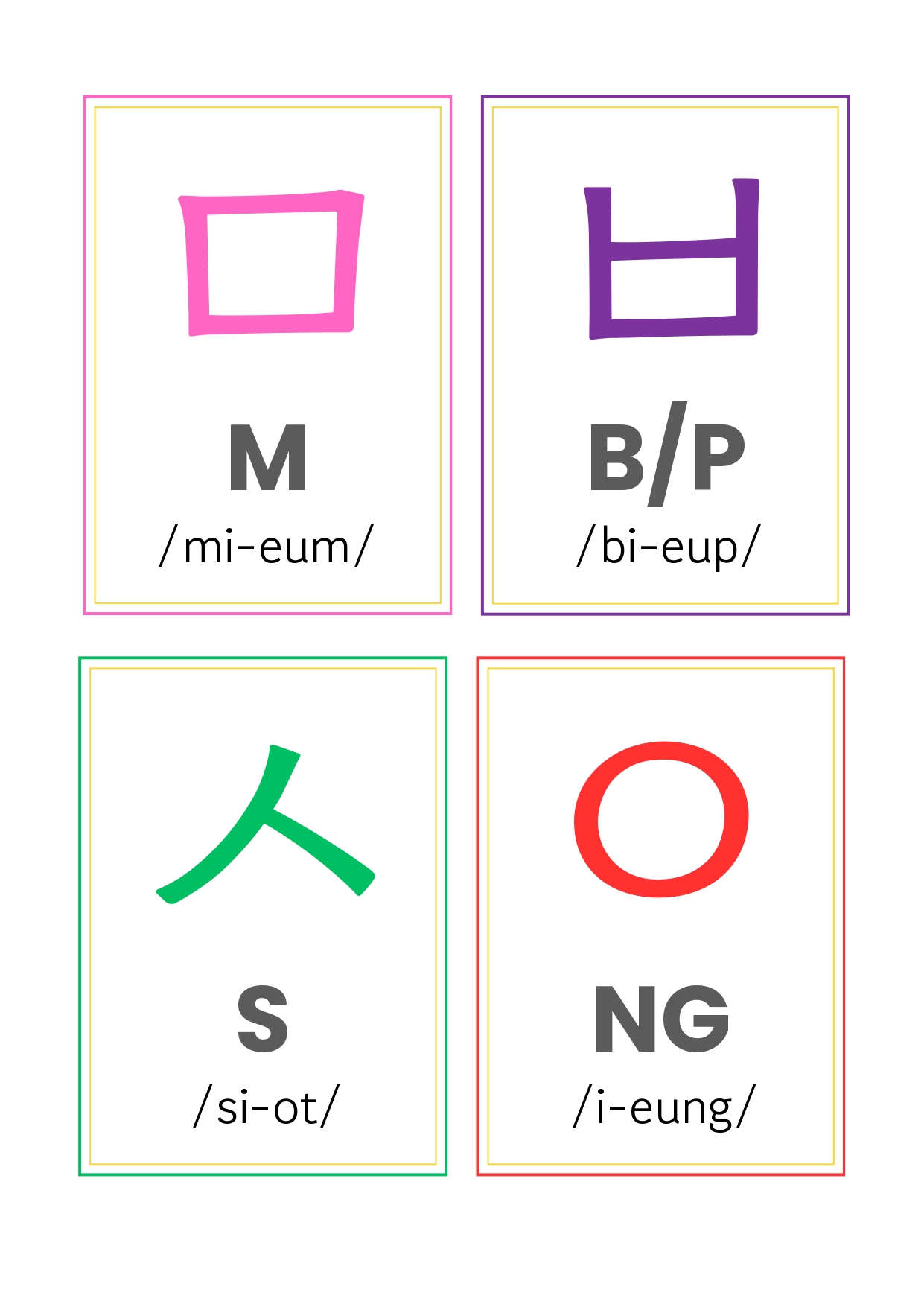 Korean Alphabet Flashcards (Hangul) – govincards.com